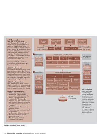 SAP Business One - Semplifica le attività, accellera la crescita | PDF