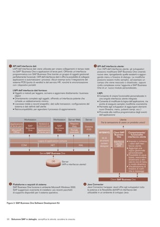 SAP Business One - Semplifica le attività, accellera la crescita | PDF
