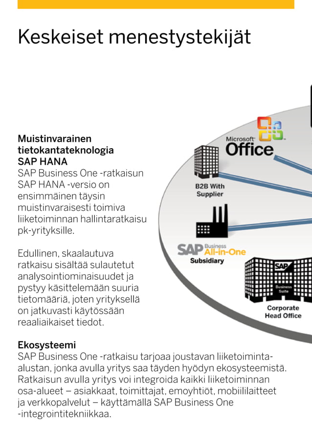 SAP BN | PDF