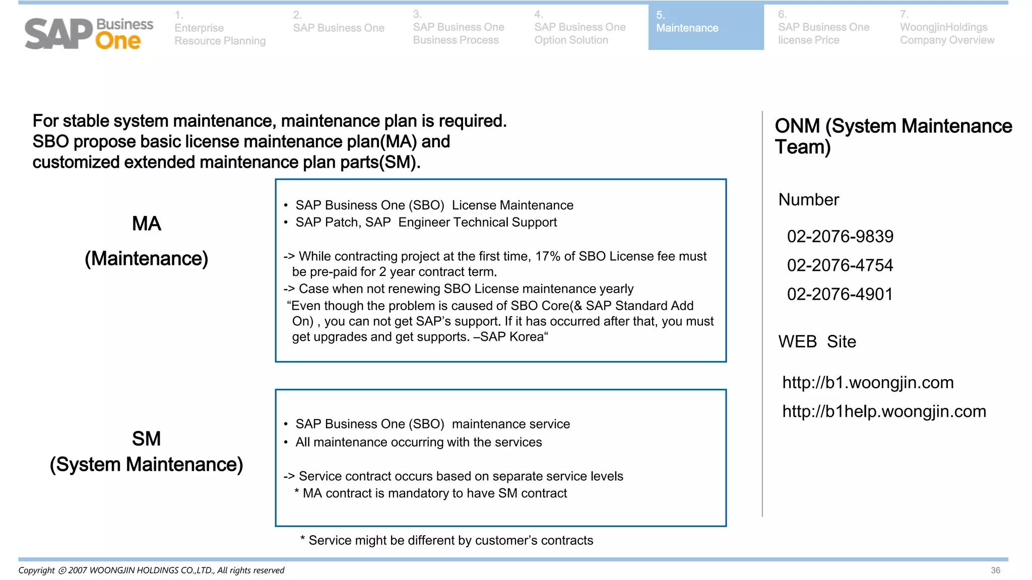 SAP Business One & Woogjin Holdings Overview_En | PPTX