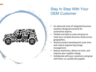 SAP Business One for Automotive Industry | PPT