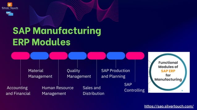 ERP Implementation in Manufacturing: Key Considerations and Best Practices | PDF