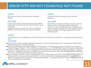 SAP Business One Integration Problems and Solutions - DI server DI API ...