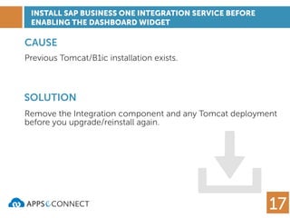 SAP Business One Integration Problems and Solutions - DI server DI API B1WS | PDF