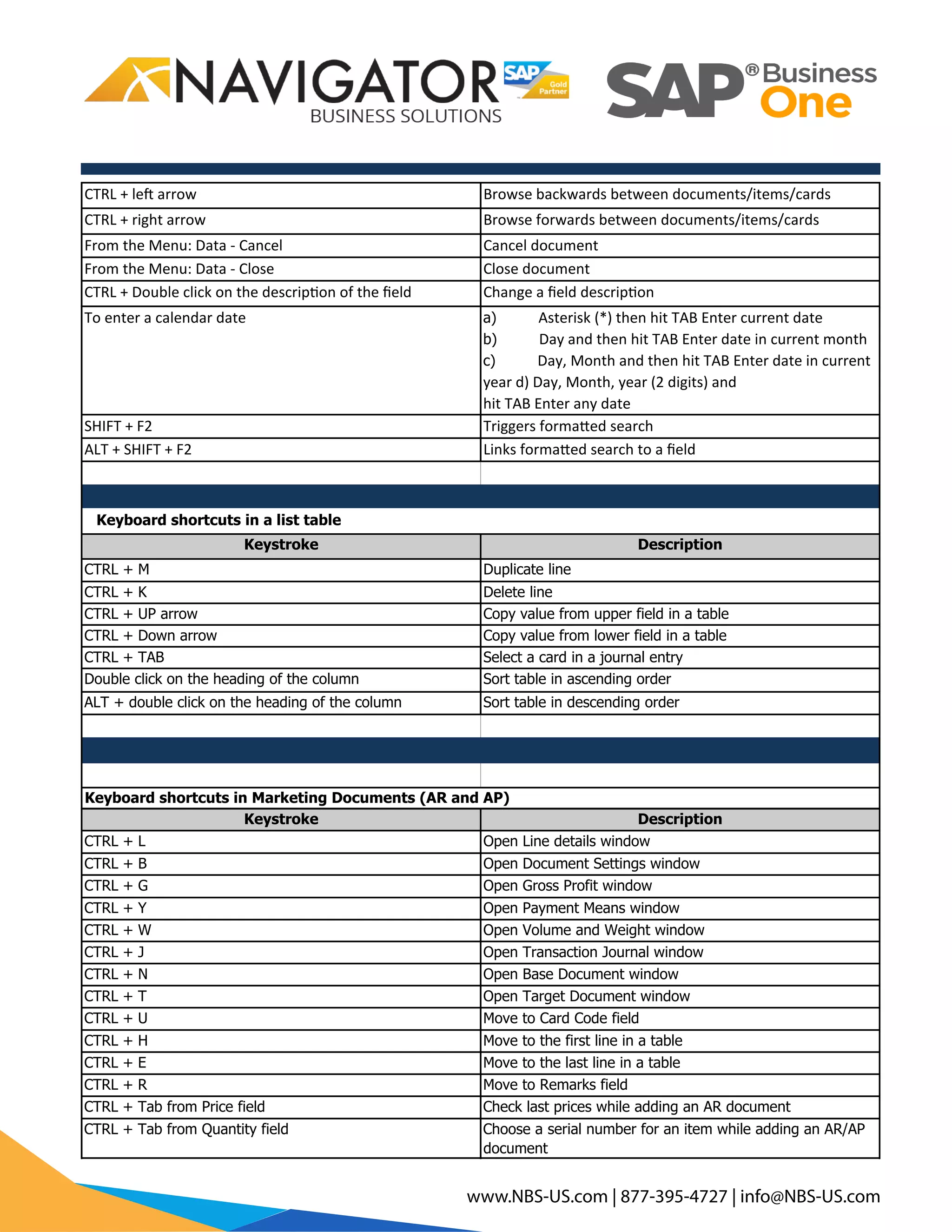 Sap business one keyboard shortcuts | PDF