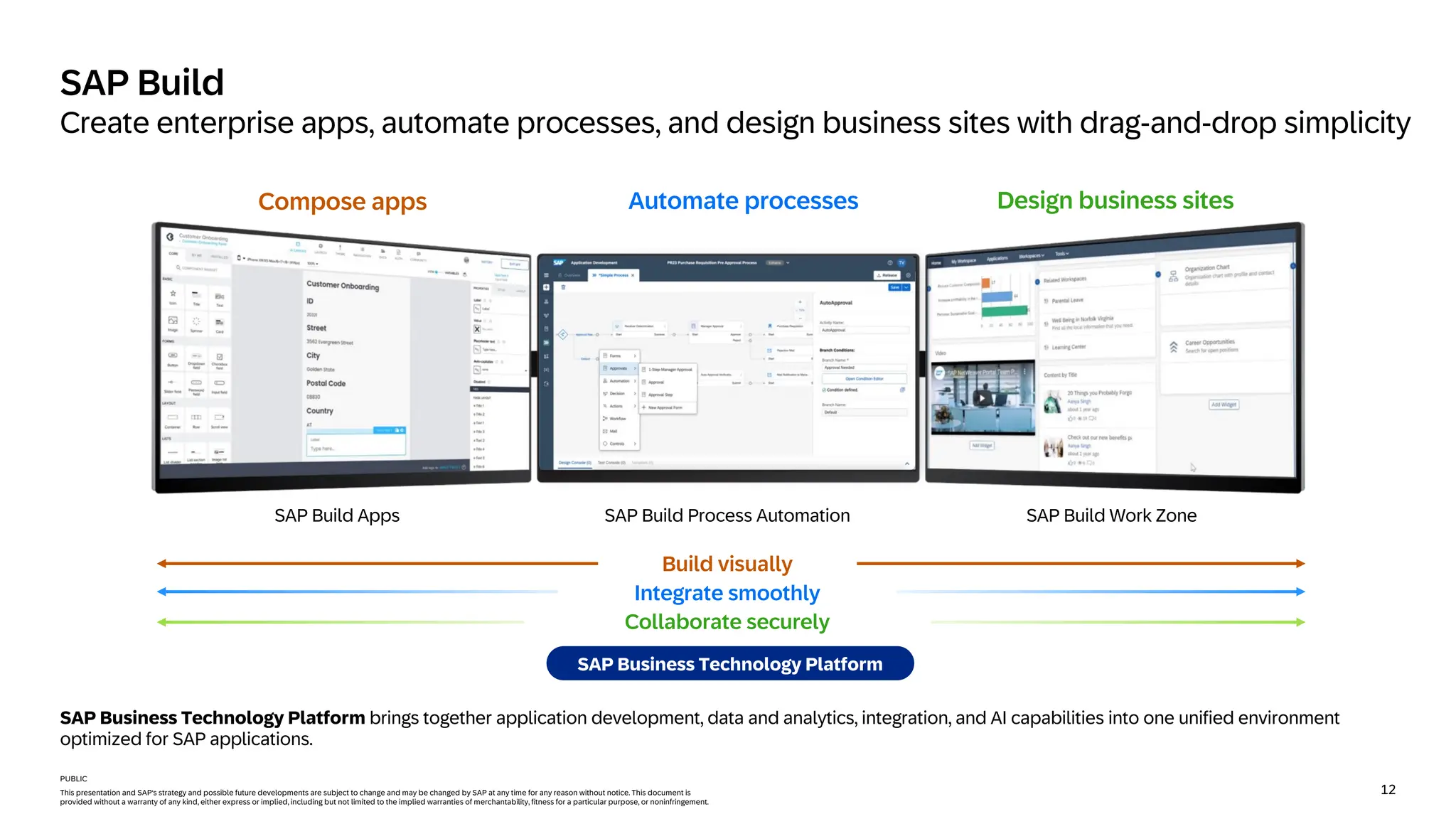 SAP Business One Road Map - Novas Funcionalidades release 2024.05