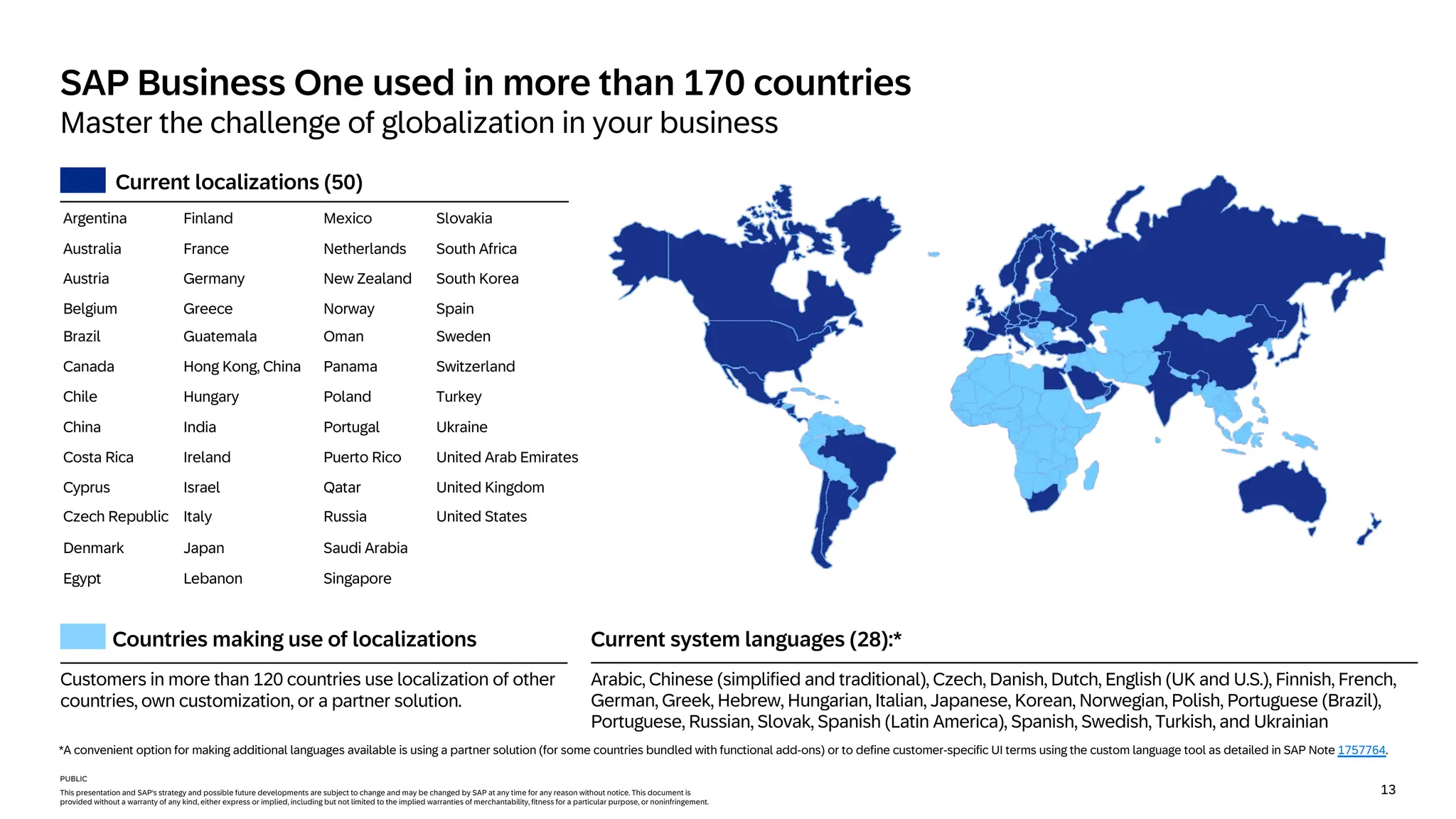 SAP Business One Road Map - Novas Funcionalidades release 2024.05