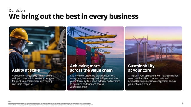 SAP Business One Road Map - Novas Funcionalidades release 2024.05