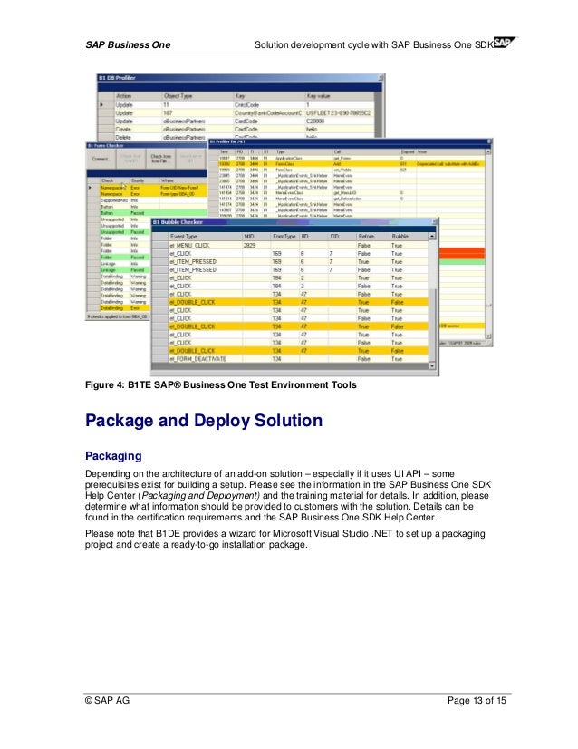 Sap business one software development kit - lasopagrace