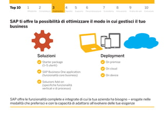 SAP Business One TOP 10 2016 | PDF