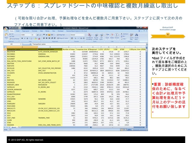 ST03N（ワークロードモニター）データ取出し方法 | PPT | Databases | Computer Software and ...
