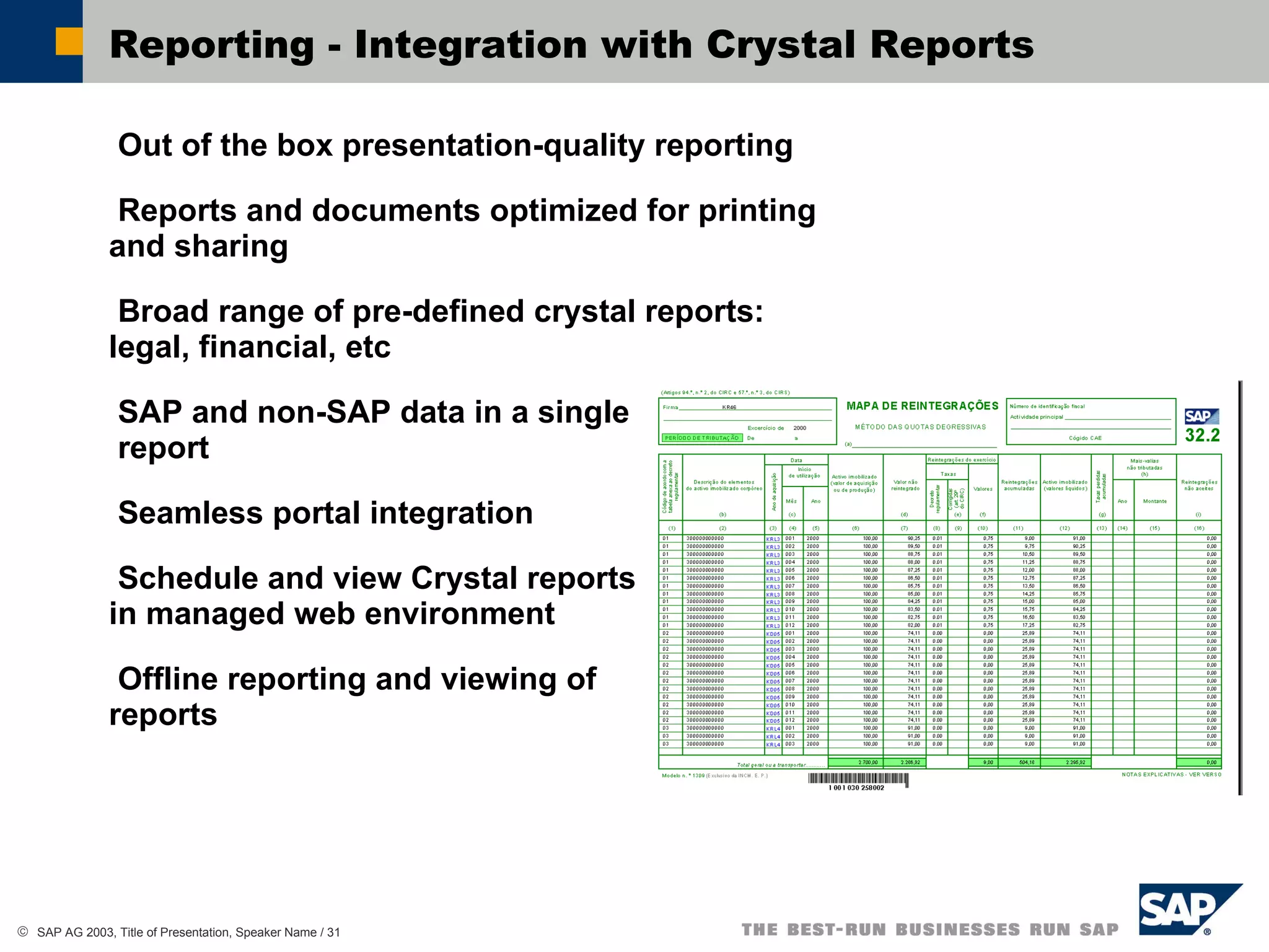 Sap Bw 3.5 Overview | PPT