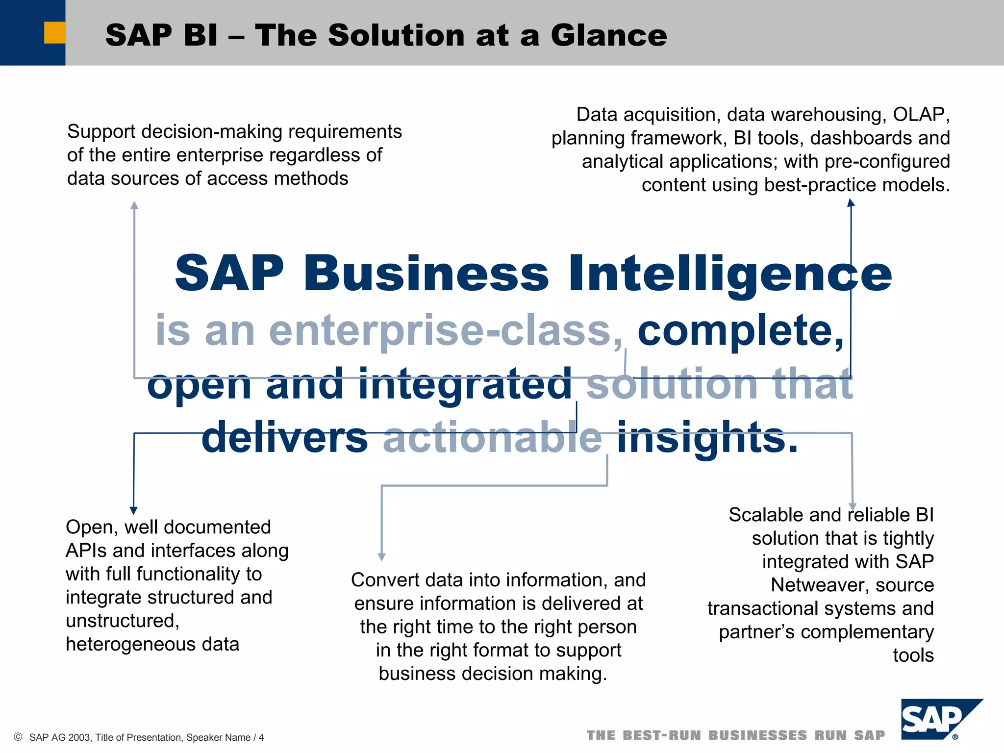 Sap Bw 3.5 Overview | PPT