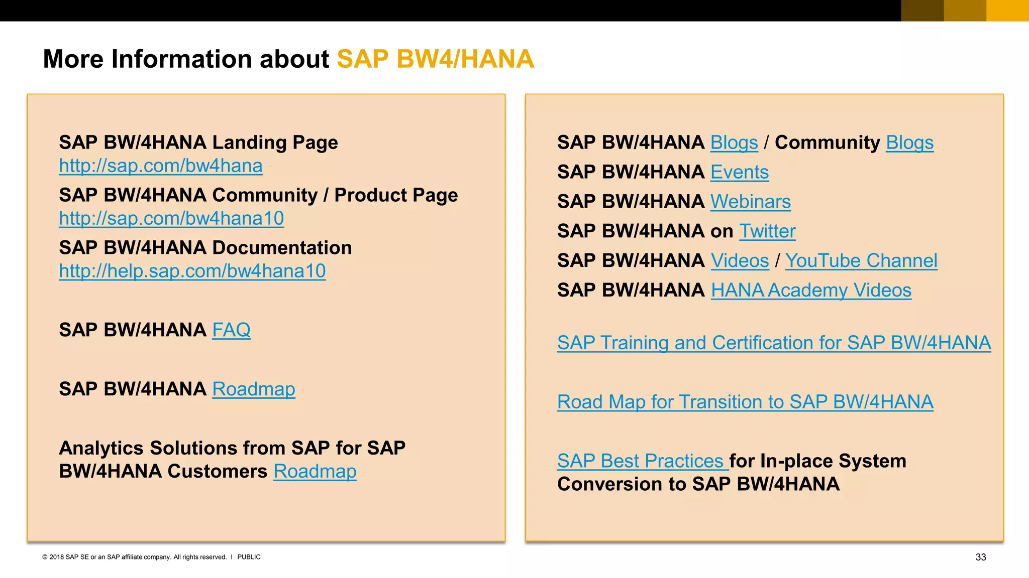 Sap bw4 hana | PDF