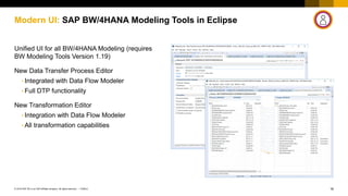 Sap bw4 hana | PDF