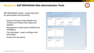 Sap bw4 hana | PDF