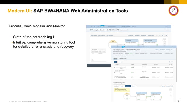 Sap bw4 hana | PDF