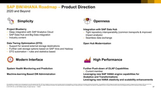 Sap bw4 hana | PDF