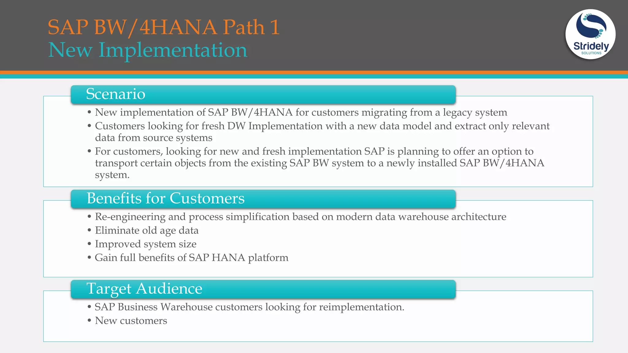 SAP BW/4HANA - The Intelligent Enterprise Data Warehouse | PPTX