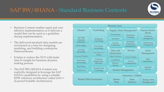 SAP BW/4HANA - The Intelligent Enterprise Data Warehouse | PPTX
