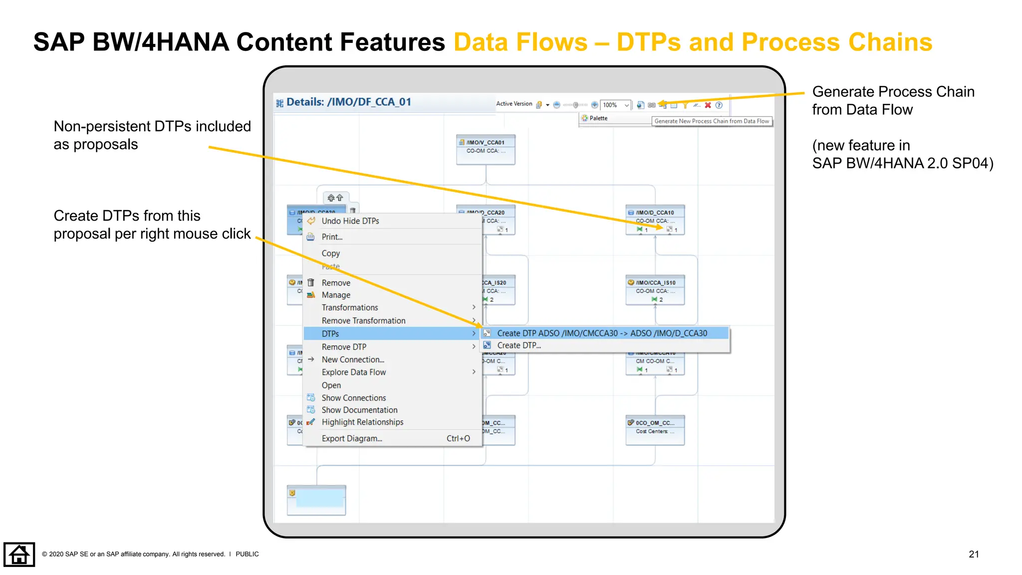 SAP BW4HANA Implementagtion Content Document | PDF | Business ...