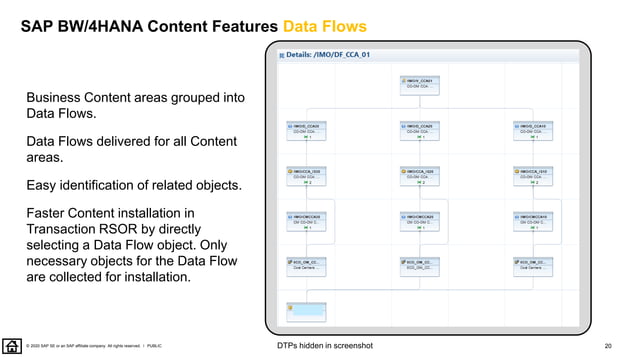 SAP BW4HANA Implementagtion Content Document | PDF | Business ...