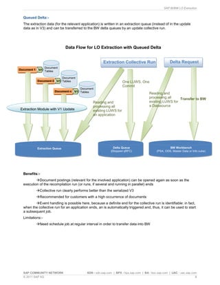 Sap bw lo extraction | PDF