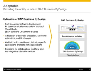SAP Business By Design Overview Presentation.pdf