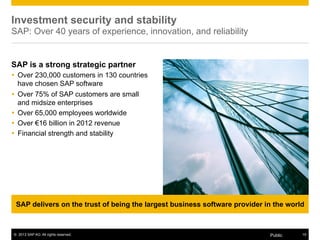 SAP Business By Design Overview Presentation.pdf