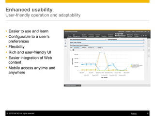 SAP Business By Design Overview Presentation.pdf