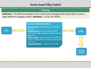 Sapc upcc-pcrf- part 1 tbp | PPTX