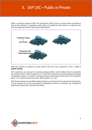 Sap c4c tutorial | PDF