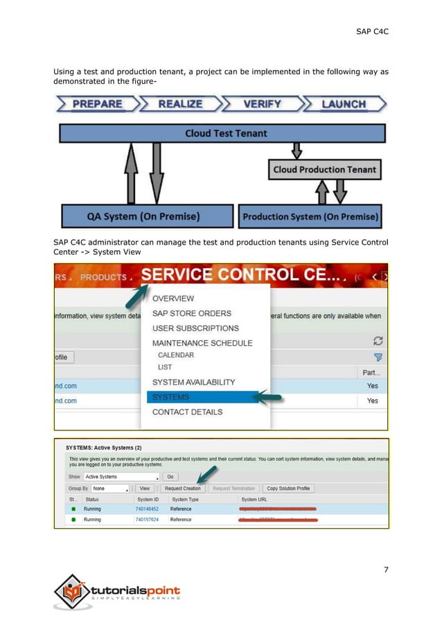 Sap c4c tutorial | PDF | Computing | Technology & Computing