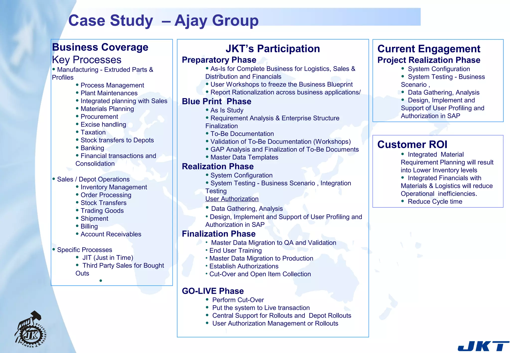 Sap case studies | PPT