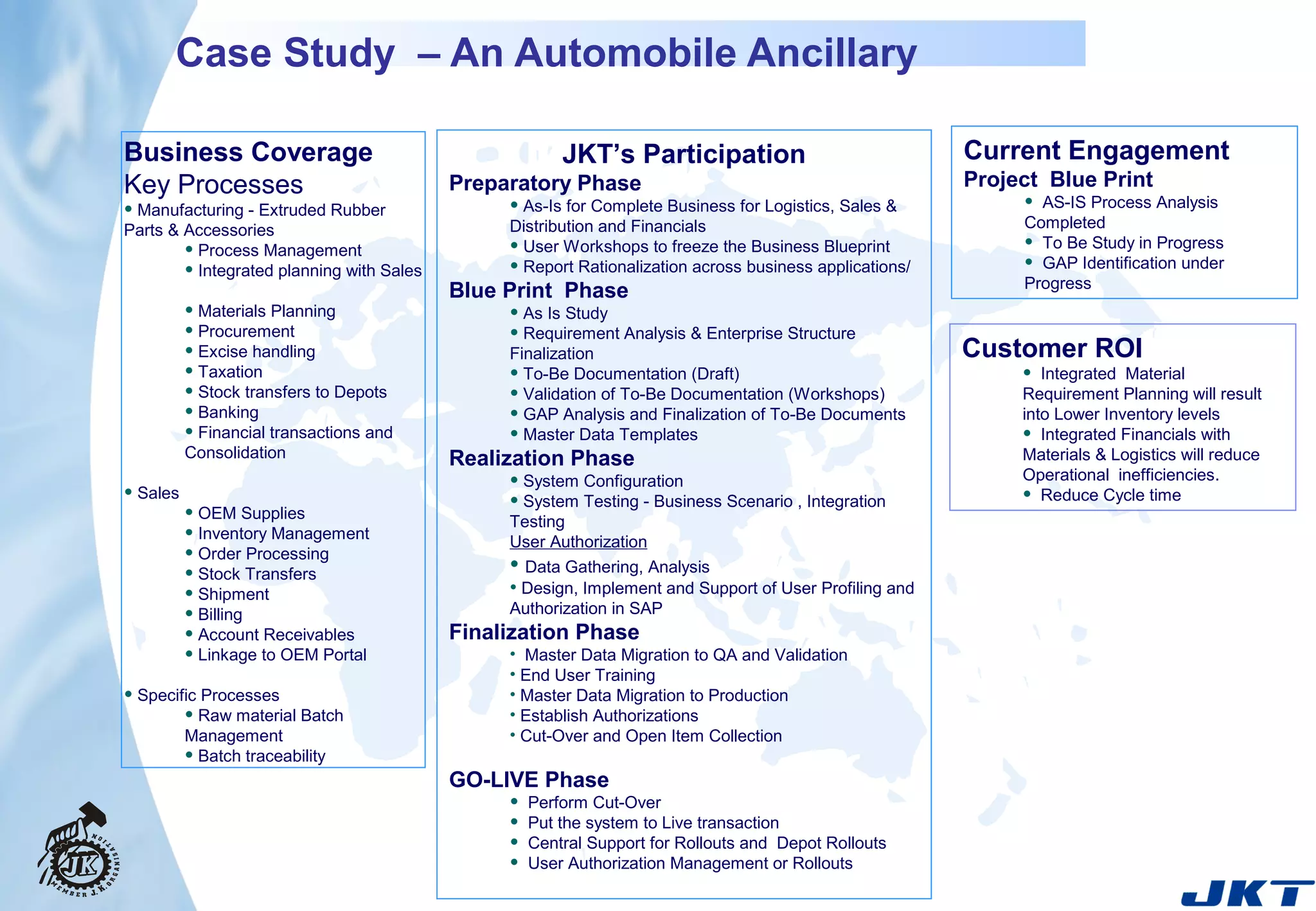 Sap case studies | PPT
