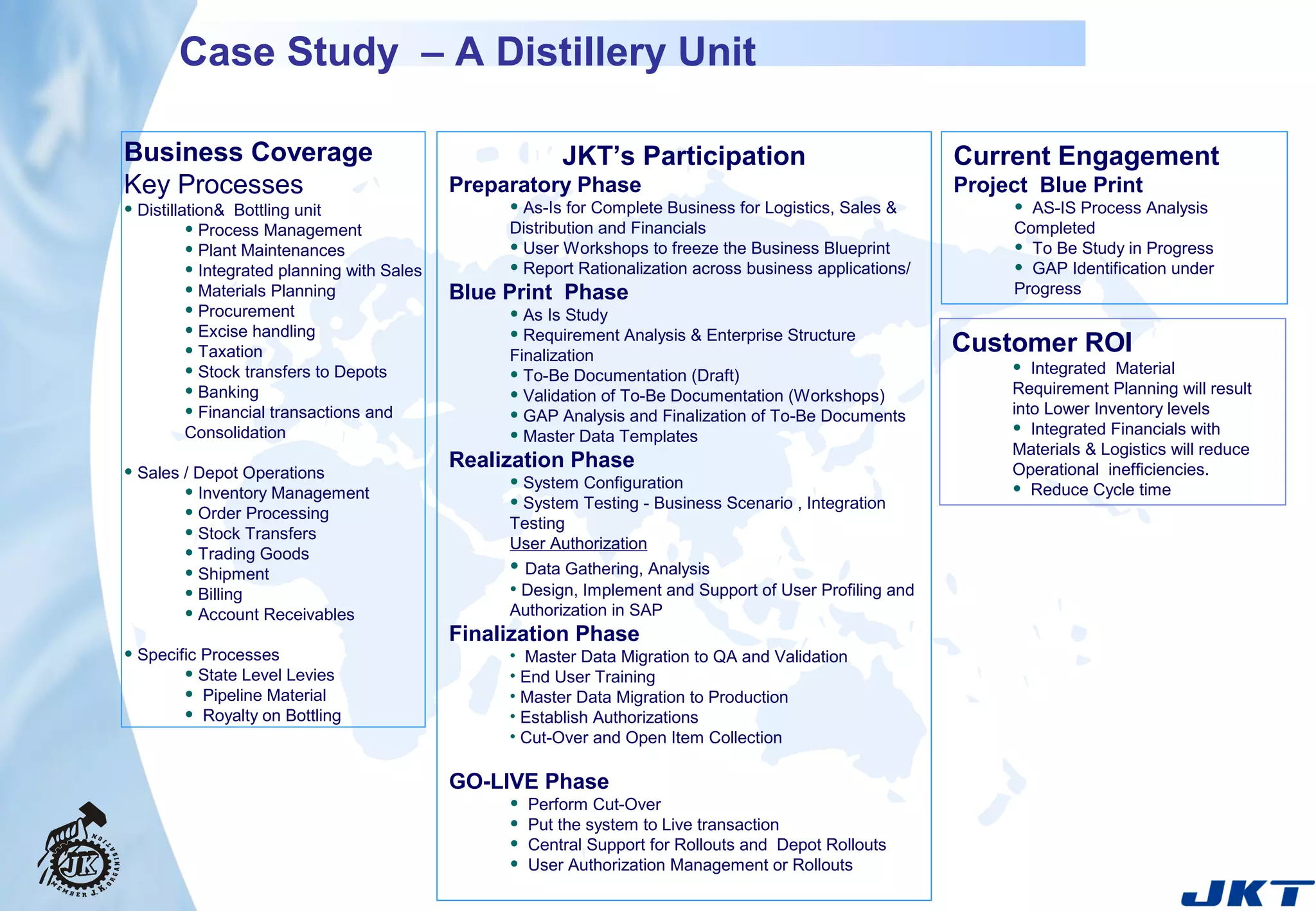 Sap case studies | PPT