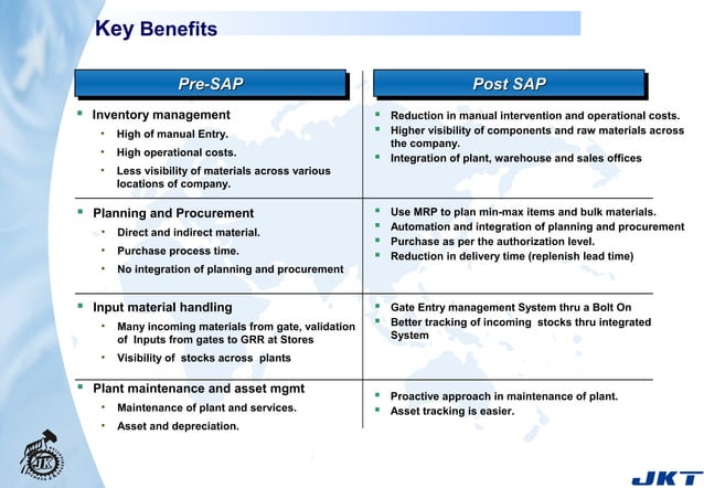 Sap case studies | PPT