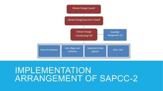 SAPCC-2-PPT-3 - Copy.pptx