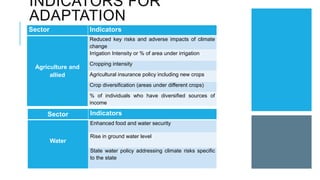 SAPCC-2-PPT-3 - Copy.pptx