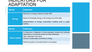 SAPCC-2-PPT-3 - Copy.pptx
