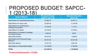 SAPCC-2-PPT-3 - Copy.pptx