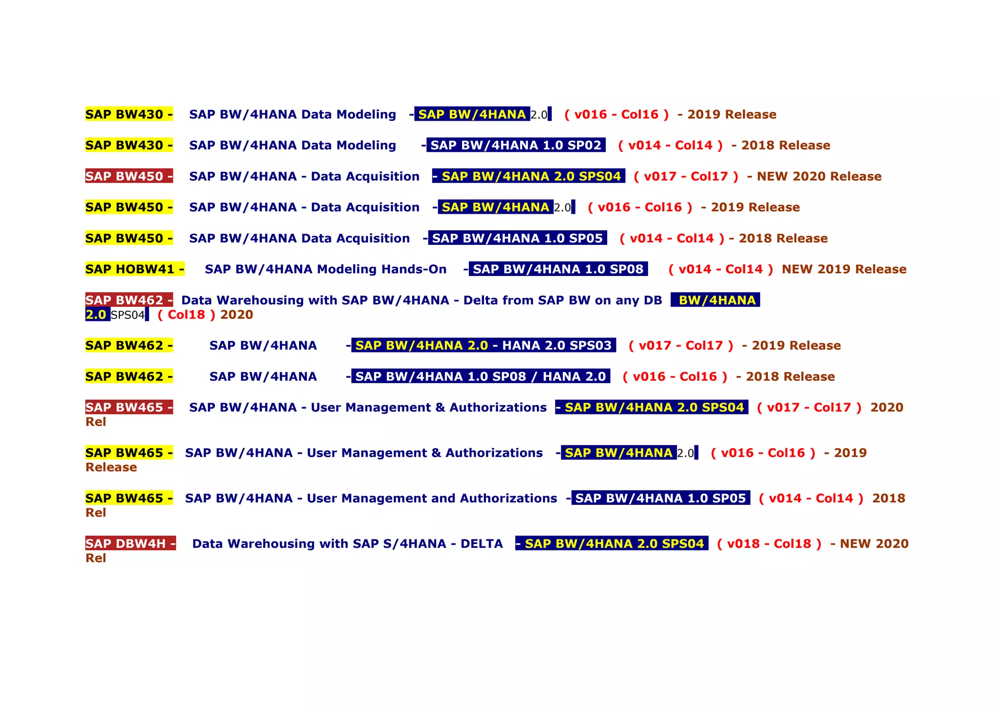 Sap Study Materials and certification exam dump | PDF