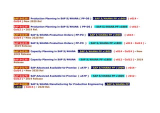 Sap Study Materials and certification exam dump | PDF