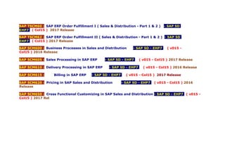 Sap Study Materials and certification exam dump | PPT