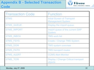 Sap Change And Transport Management | PPT