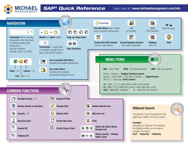 SAP Cheat Sheet.pdf