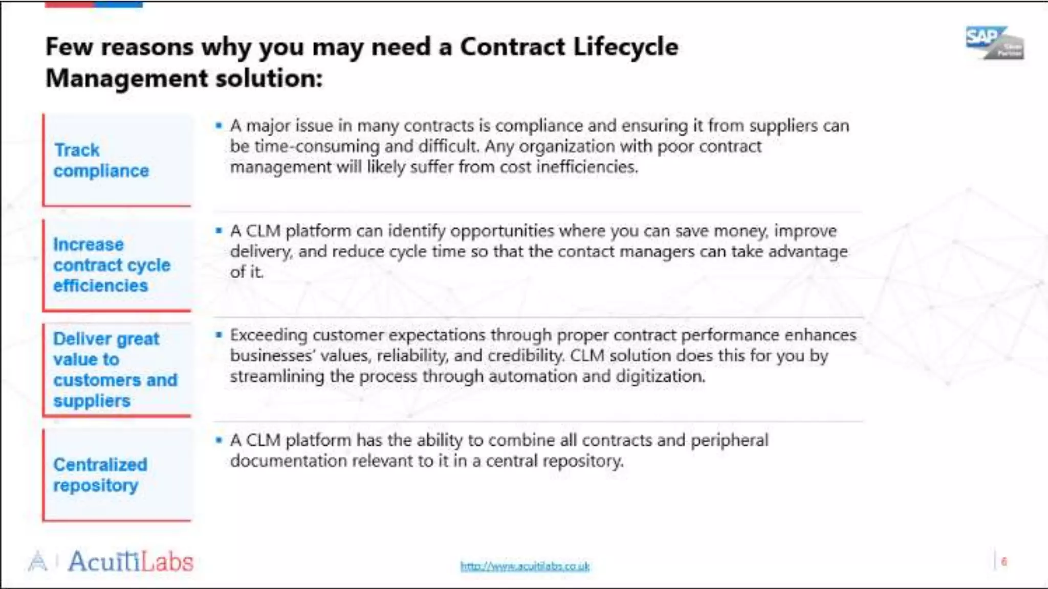 Sap clm for faster and easier contract renewals | PPTX