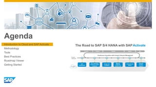 Example SAP Cloud Activate Methodology .pptx