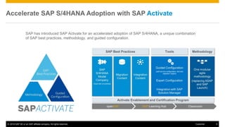 Example SAP Cloud Activate Methodology .pptx