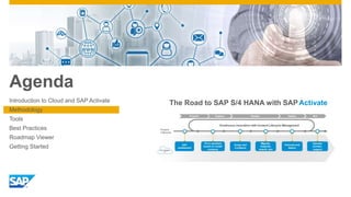 Example SAP Cloud Activate Methodology .pptx